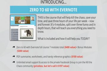 Online Course Examples: A Breakdown of 11 Successful Courses