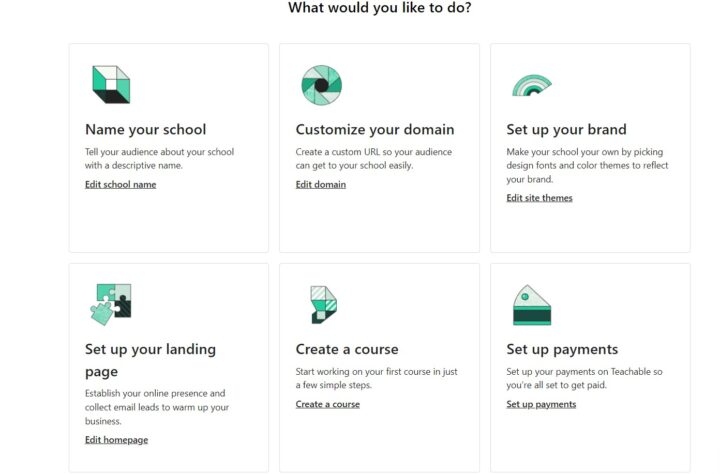Teachable Review: Everything You Need to Know | Mirasee