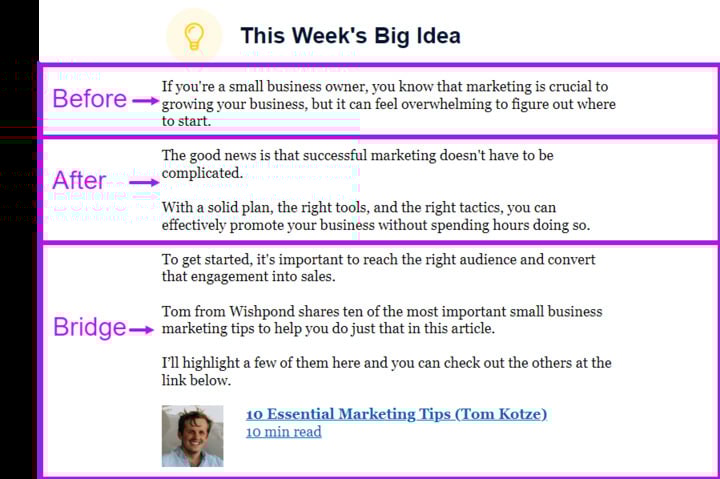 10 Tried-and-Tested Copywriting Formulas (& Examples) - Mirasee