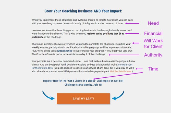 10 Tried-and-Tested Copywriting Formulas (& Examples) - Mirasee